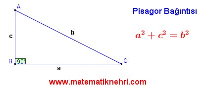 Pisagor Bağıntısı | MATEMATİK NEHRİ